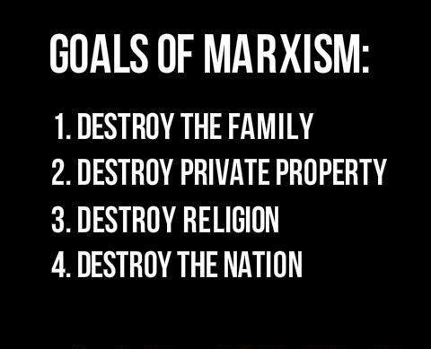 Cultural Marxism | budbromley